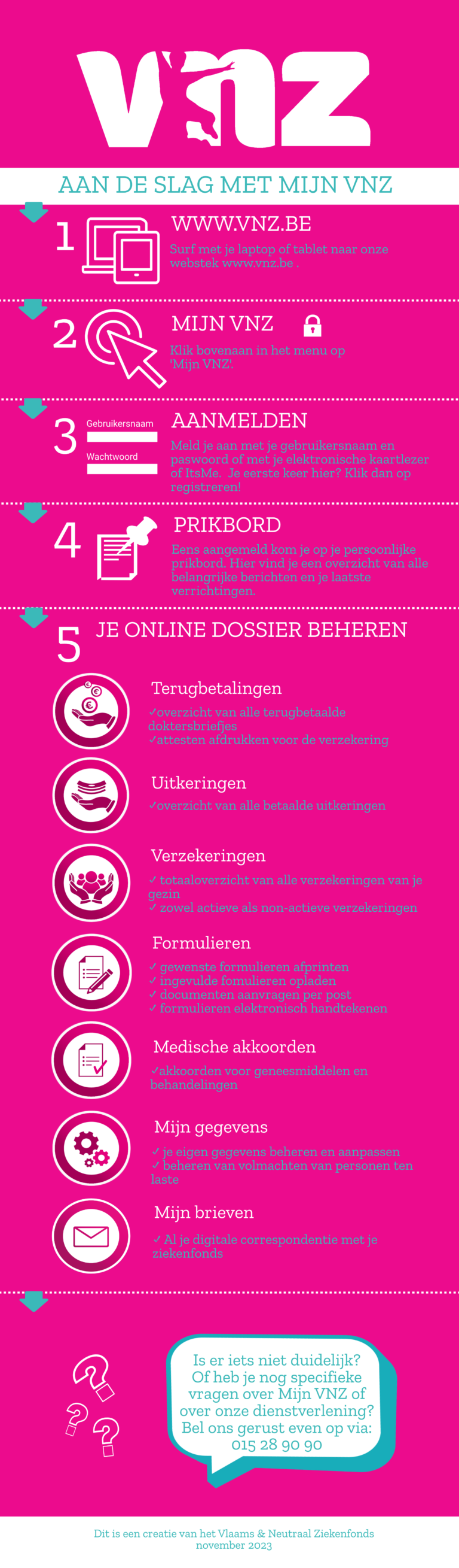 Mijn VNZ: jouw online ziekenfondsloket uitgelegd | VNZ